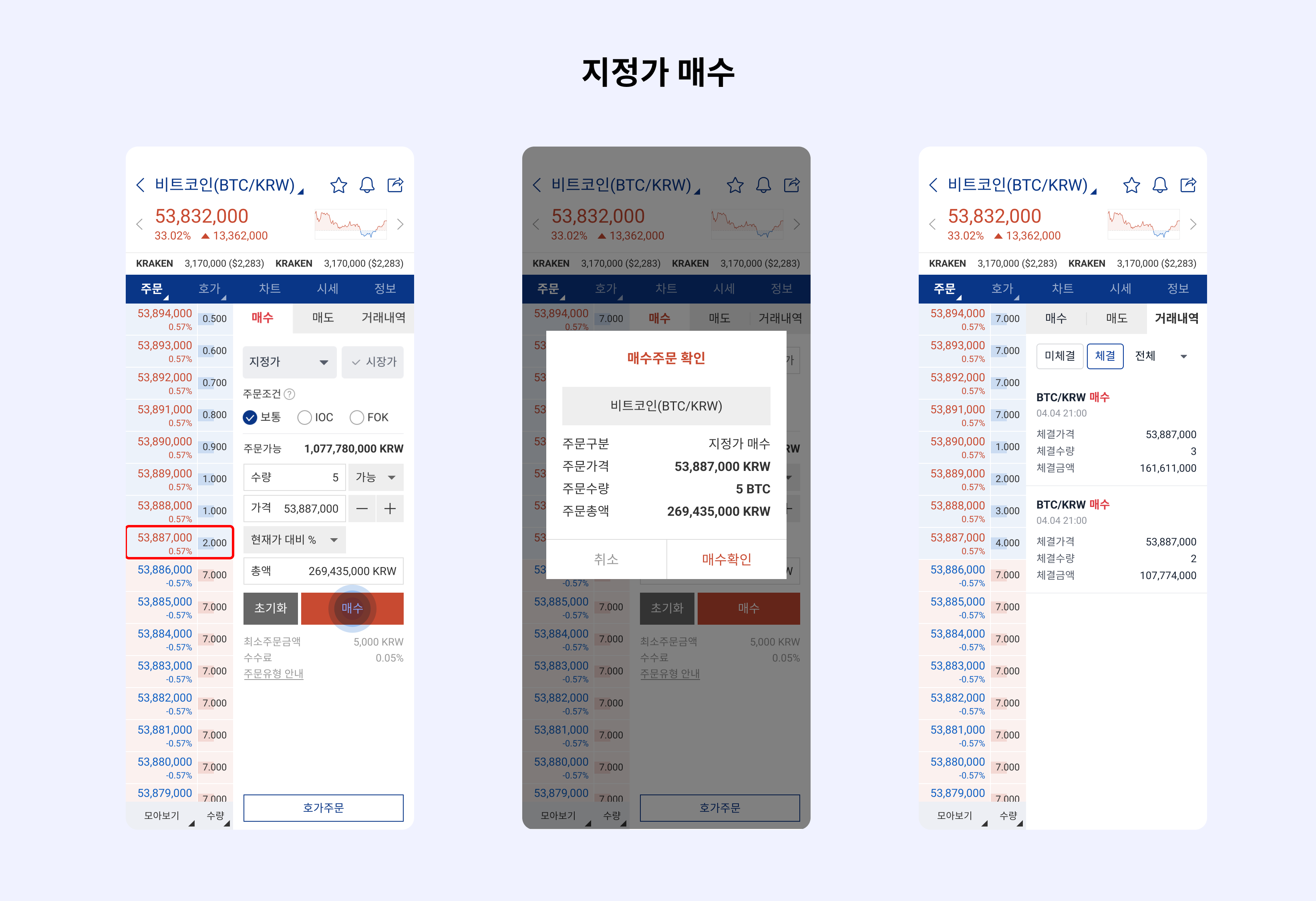 최유리지정가, IOC, FOK 주문에 대해 알아보기 – 업비트(UPbit) 고객센터